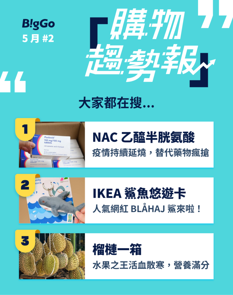 【BigGo購物趨勢報】5 月號 #2 – BigGo Mag 購物情報專門誌