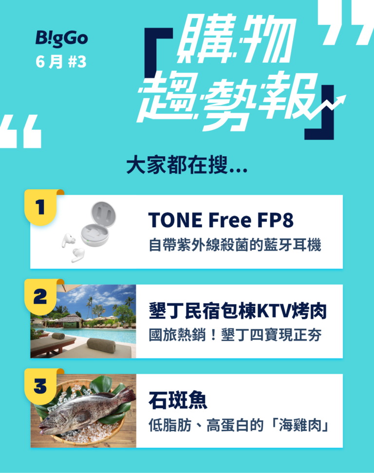 【BigGo購物趨勢報】6 月號 #3 – BigGo Mag 購物情報專門誌